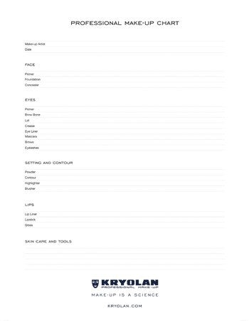 Makeup Charts – Kitchen Makeup